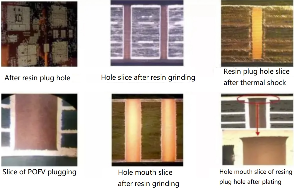What’s the PCB Plug Hole Process? – one stop ems solution